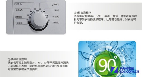 最便宜滚筒机 格兰仕洗衣机999元_格兰仕 XQG60-A708_家电家电方案推荐-中关村在线