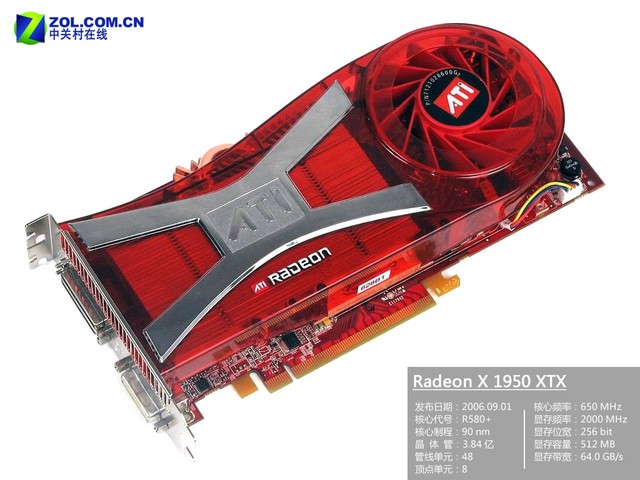 看AMD历年经典显卡 回忆型号命名之变迁_AMD Radeon HD 8970_显卡新闻-中关村在线