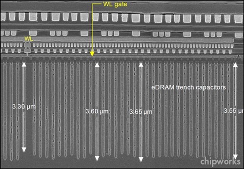 Intel重操旧业 晶体管级别看eDRAM缓存_显卡_DIY攒机硬件新闻-中关村在线