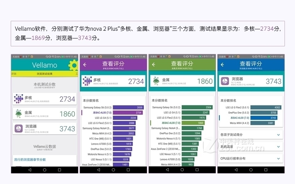 华为nova 2 Plus（BAC-AL00/全网通）评测图解-ZOL中关村在线