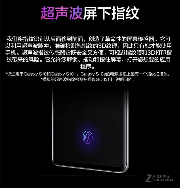三星Galaxy S10（全网通）评测图解产品亮点-ZOL中关村在线