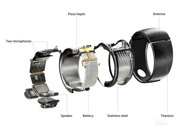 【亚马逊Echo Loop】报价_参数_图片_论坛_amazon Echo Loop亚马逊智能戒指报价-ZOL中关村在线