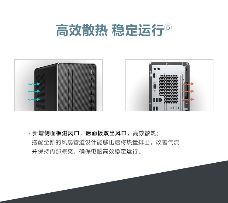 惠普战66 Pro G1 MT(i3 9100/8GB/256GB/21.5LCD)评测图解-ZOL中关村在线