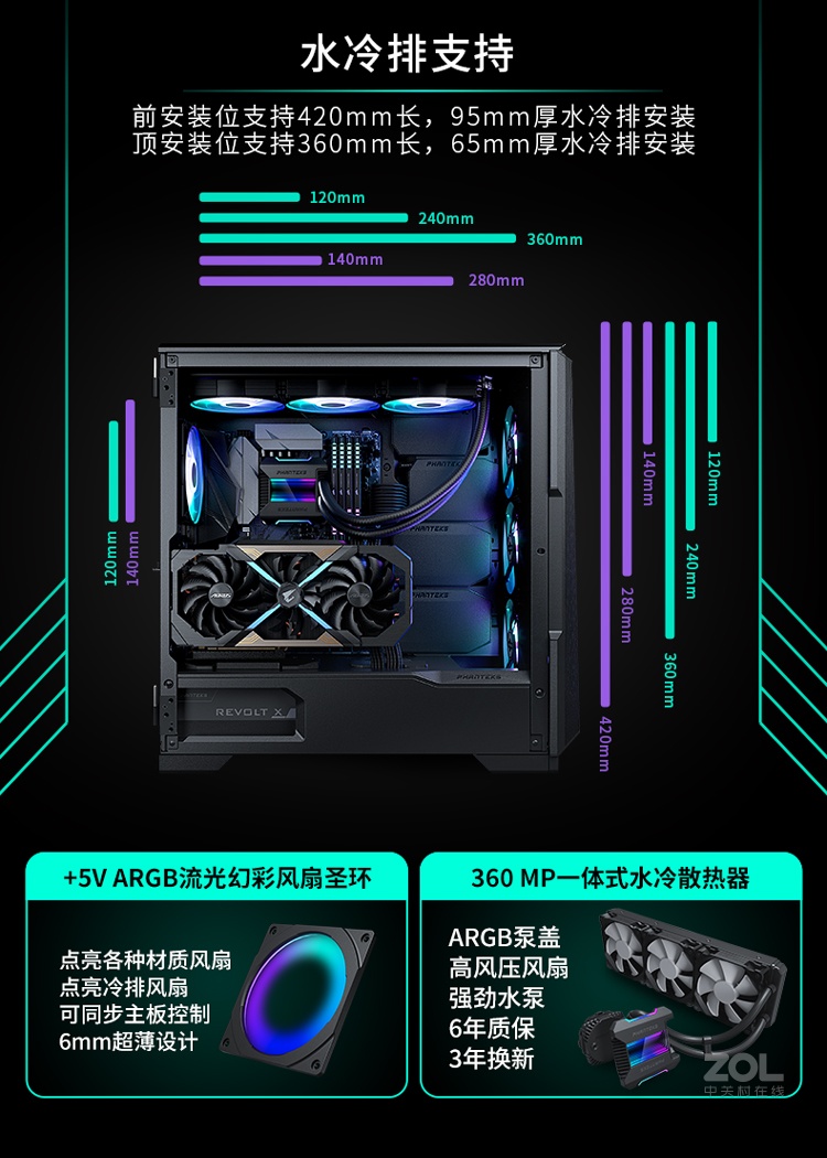 Phanteks追风者P500A评测图解产品亮点-ZOL中关村在线