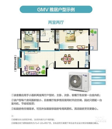 【格力GMV-H80WL/Fd一拖二】报价_参数_图片_论坛_GREE GMV-H80WL/Fd一拖二格力空调报价-ZOL中关村在线