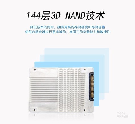 【Intel P5500 3.84TB】报价_参数_图片_论坛_Intel P5500（3.84TB）固态硬盘报价-ZOL中关村在线