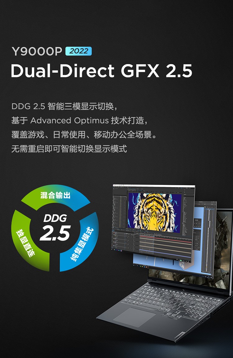 联想拯救者 Y9000P 2022(i9 12900H/16GB/512GB/RTX3060)评测图解产品亮点-ZOL中关村在线