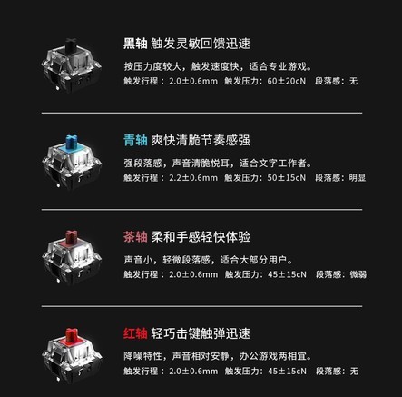 【雷柏V150S键鼠套装】报价_参数_图片_论坛_Rapoo V150S键鼠套装雷柏键鼠套装报价-ZOL中关村在线