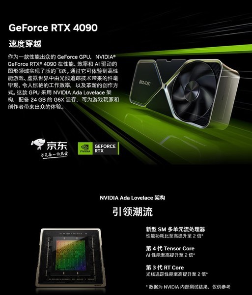 NVIDIA GeForce RTX 4090物价-ZOL经销商