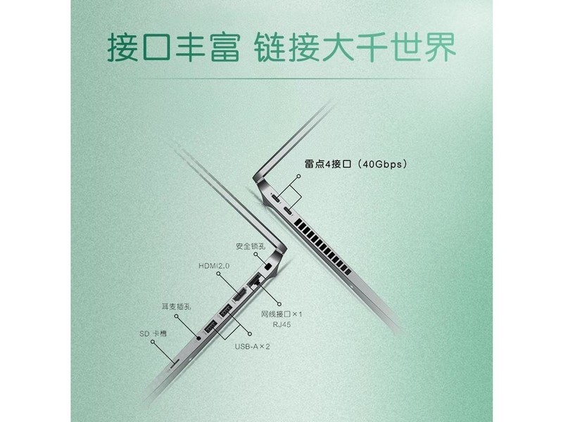 【戴尔 Latitude 5411和ThinkPad neo 14 2022 锐龙版(R7 6800H/16GB/512GB/集显)哪个好 ...