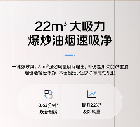 【万家乐CXW-320-PC3】报价_参数_图片_论坛_万家乐 CXW-320-PC3抽油烟机报价-ZOL中关村在线