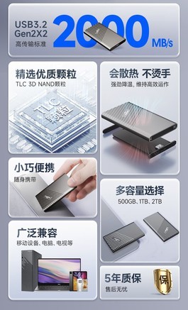 【梵想PS2000 1TB】报价_参数_图片_论坛_FANXIANG 梵想PS2000梵想移动硬盘报价-ZOL中关村在线