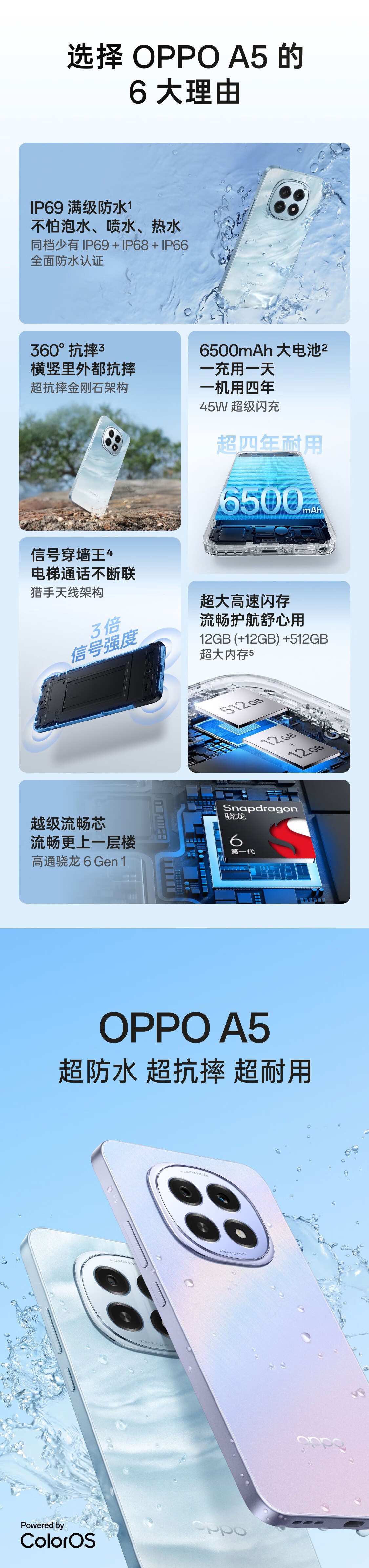 OPPO A5 5G(12GB/256GB)评测图解产品亮点-ZOL中关村在线