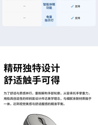 【thinkplus M90S】报价_参数_图片_论坛_thinkplus M90S鼠标报价-ZOL中关村在线