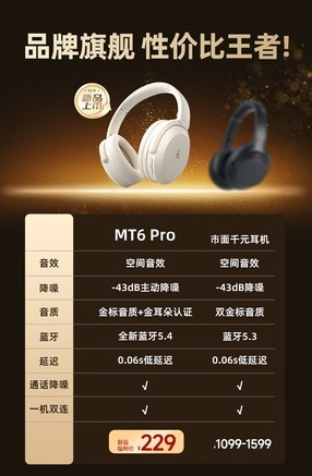 【漫步者MT6 Pro】报价_参数_图片_论坛_Edifier MT6 Pro漫步者耳机报价-ZOL中关村在线