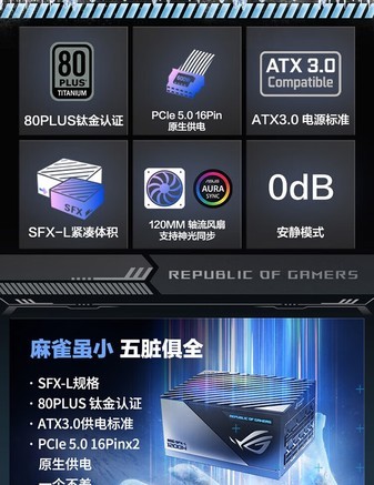 【华硕rog Loki 洛基 1200w Sfx L 钛金牌电源】报价参数图片论坛asus Rog Loki 洛基 1200w Sfx 8053