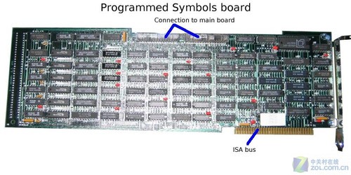 IBM 3270 PC：丰富的硬件扩展_服务器产业-中关村在线