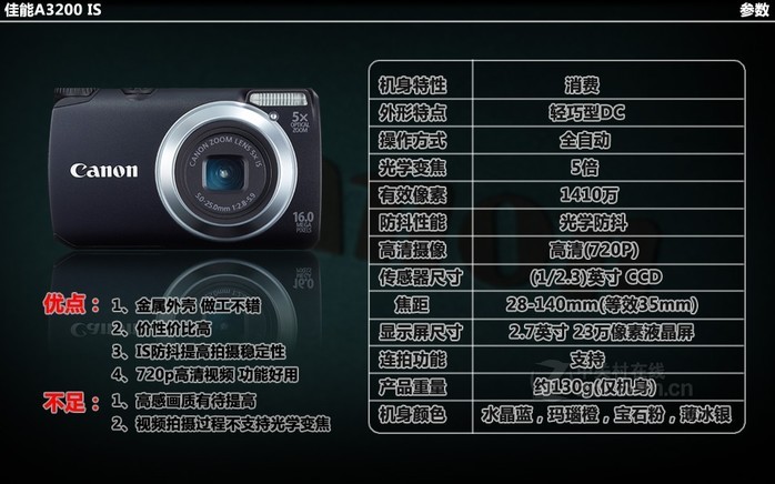 【佳能A3200 IS】报价_参数_图片_论坛_Canon PowerShot A3200 IS,A3200IS,A3200 ...